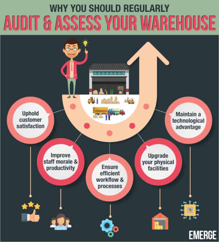 How To Improve Warehouse Operations - Our Top 10 Tips
