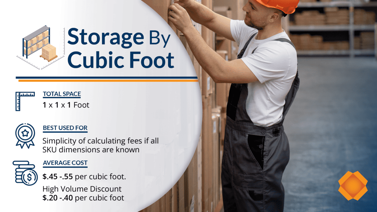 Pallet Storage Pricing And Warehouse Storage Explained