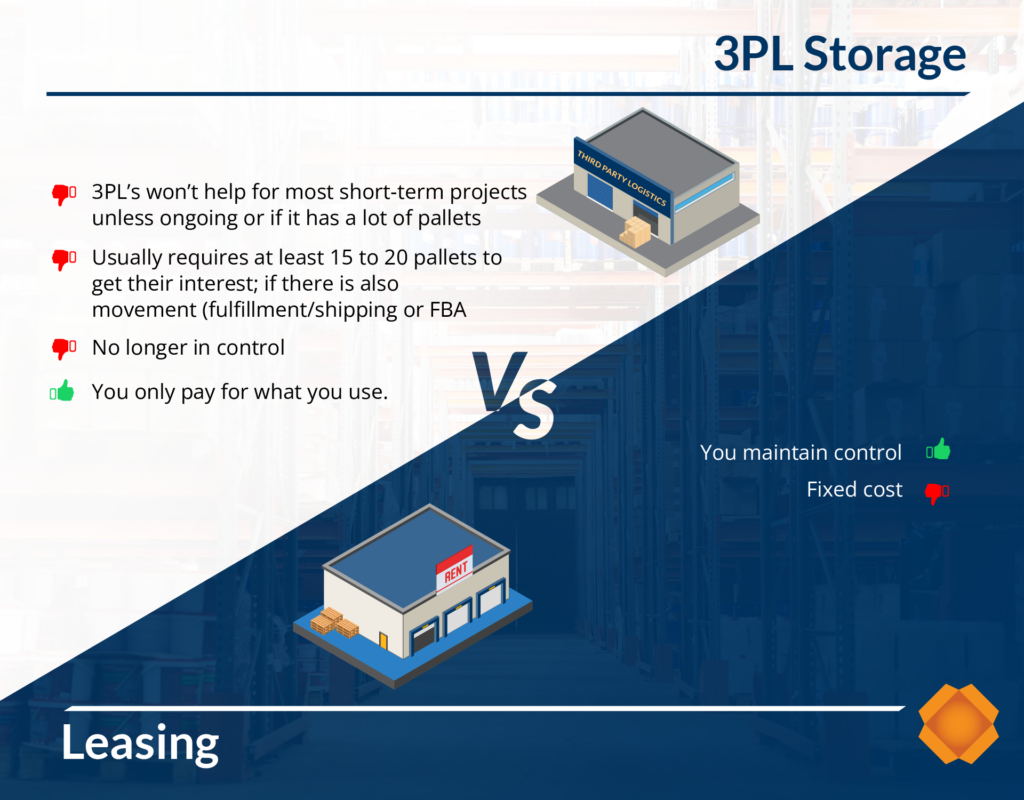Pallet Storage Pricing And Warehouse Storage Explained